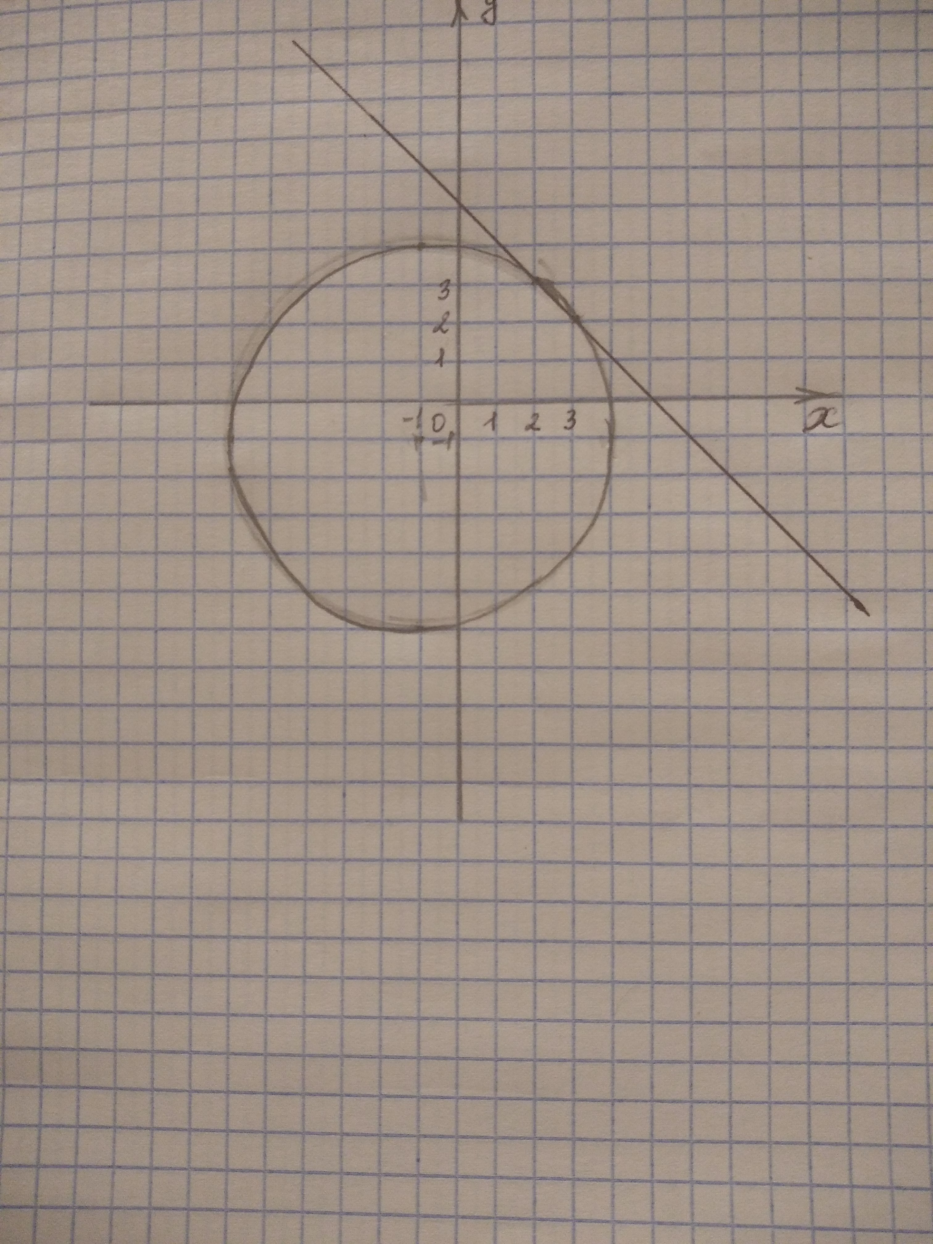 Answer in Algebra for Tami #350471