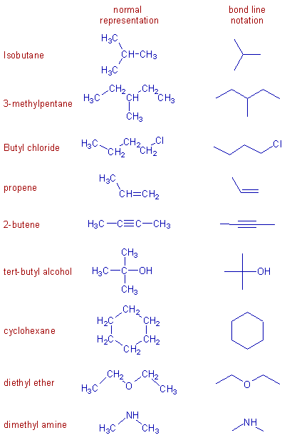 Answer in Organic Chemistry for Dean Saren #169849
