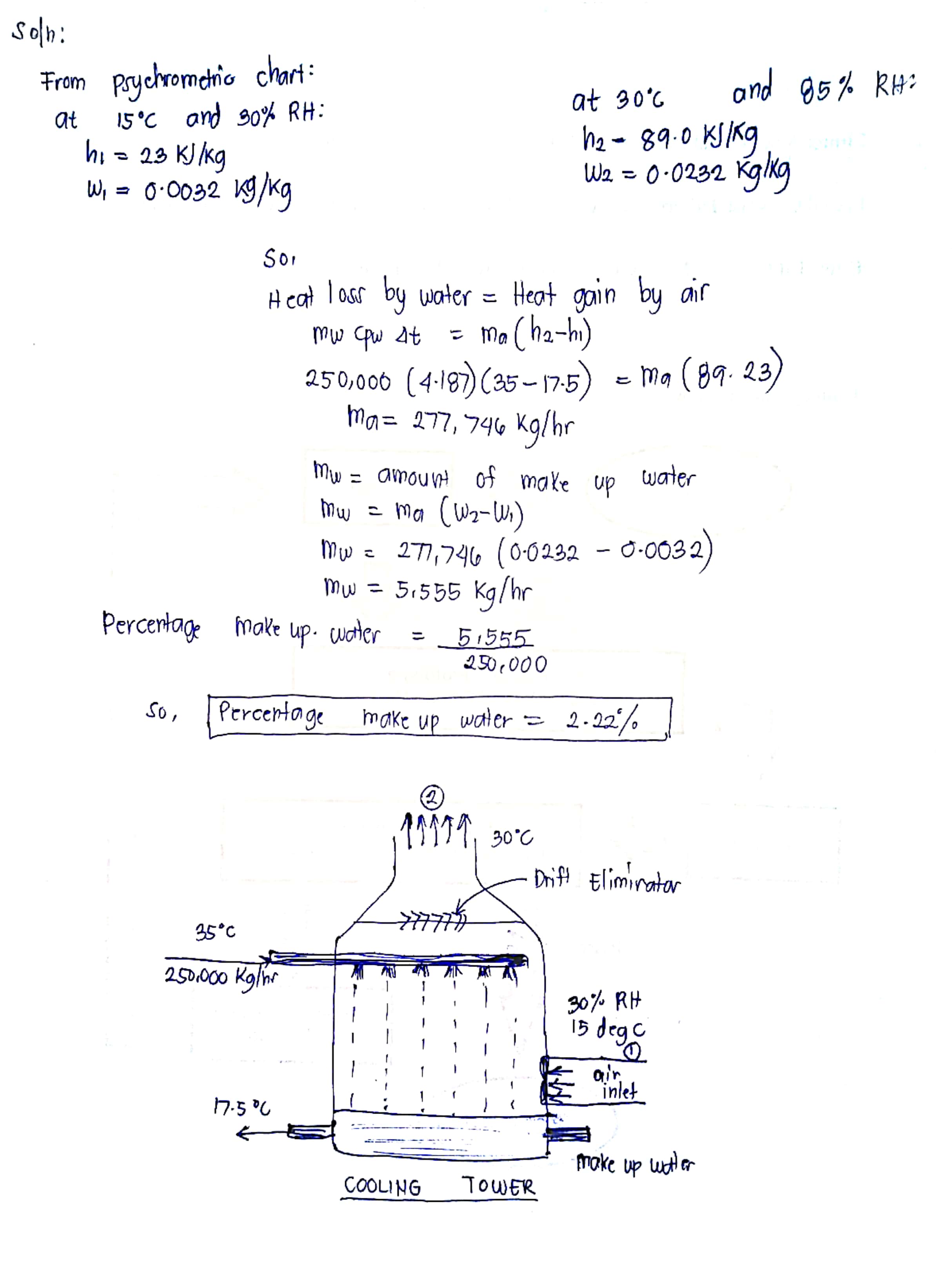 Answer in Mechanical Engineering for Jul #313268
