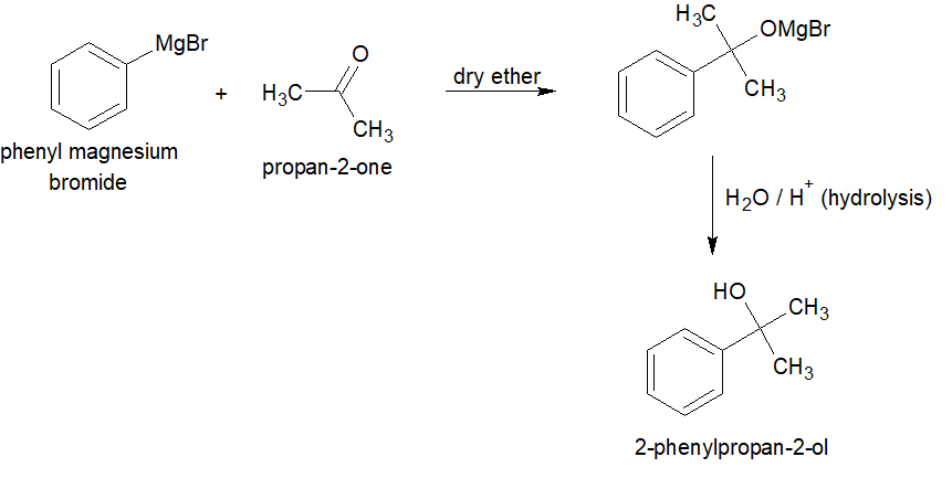 Phenylmagnesium Bromide
