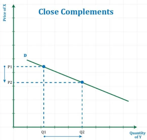 Answer in Economics of Enterprise for Nawo Ranasinghe #203169