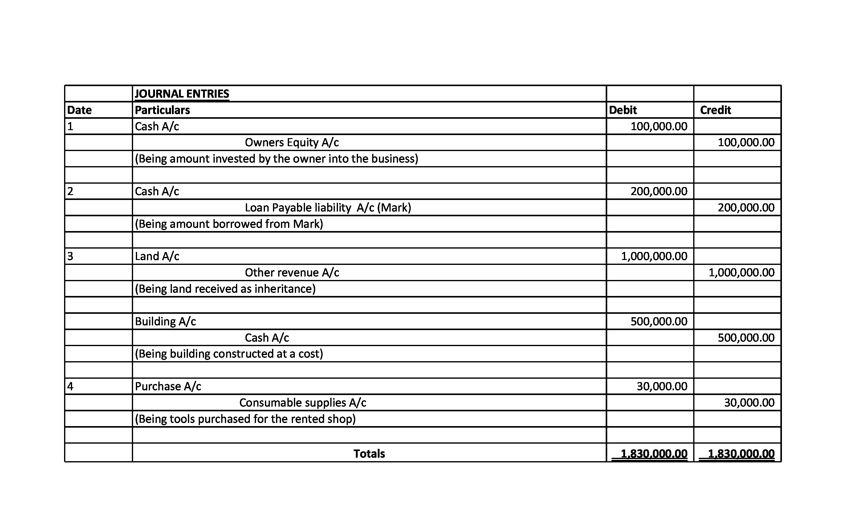 Answer in Accounting for Nel #256141