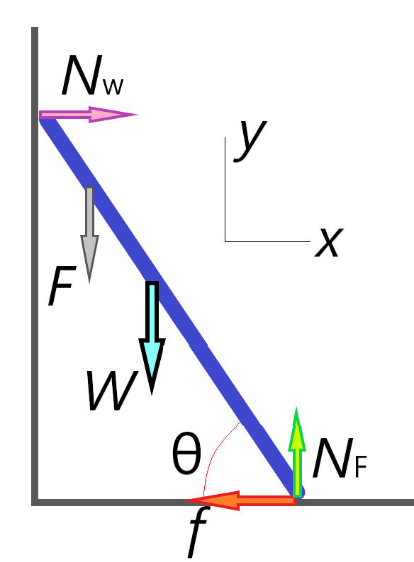 Answer in Physics for Zech #143353
