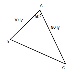 Answer in Trigonometry for rose #287000