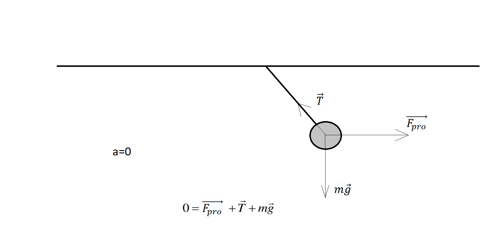Answer in Mechanics | Relativity for Mikkos Joshua Garcia #144228