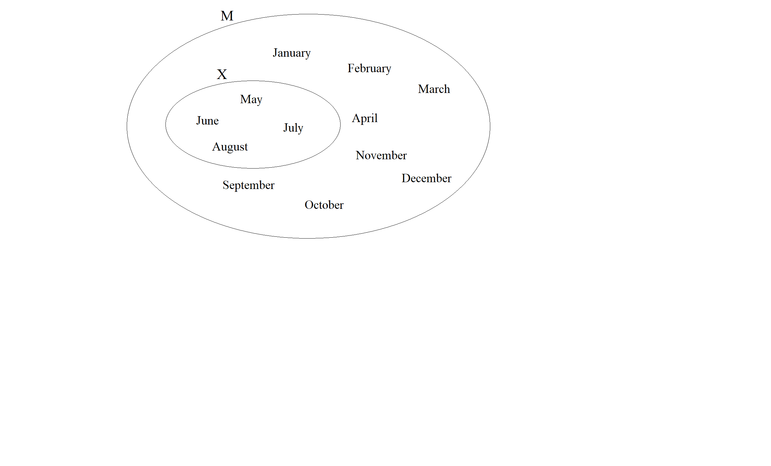 Answer in Discrete Mathematics for Akashdeep Randhawa #226324