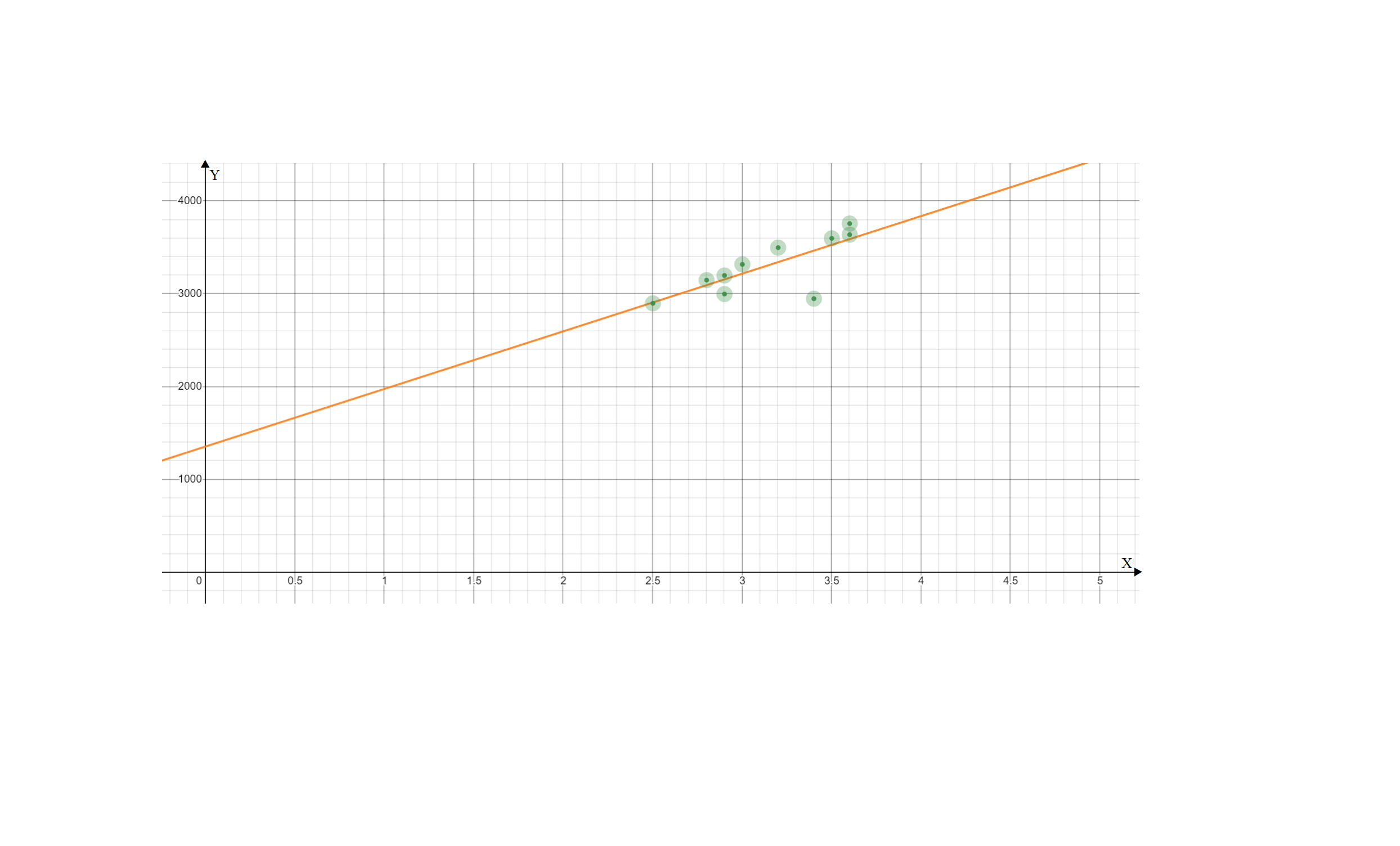 Answer in Statistics and Probability for J.K #280915