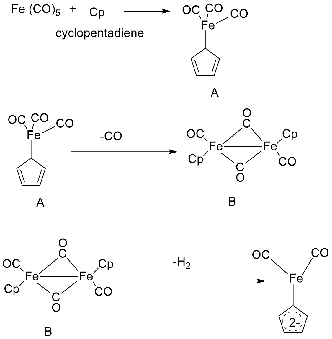 Cyclopentadiene Nmr