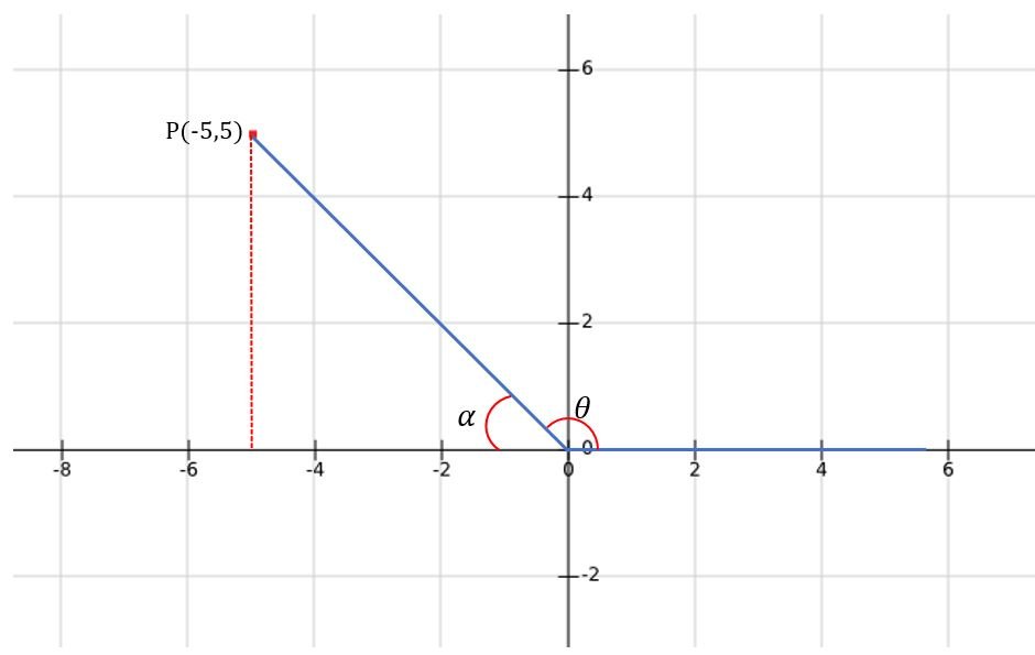 Answer in Trigonometry for Jankarlos #164870