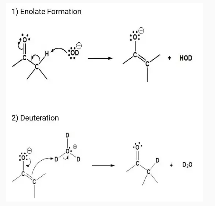 Answer in Organic Chemistry for Simal Kumar Mandi #225536