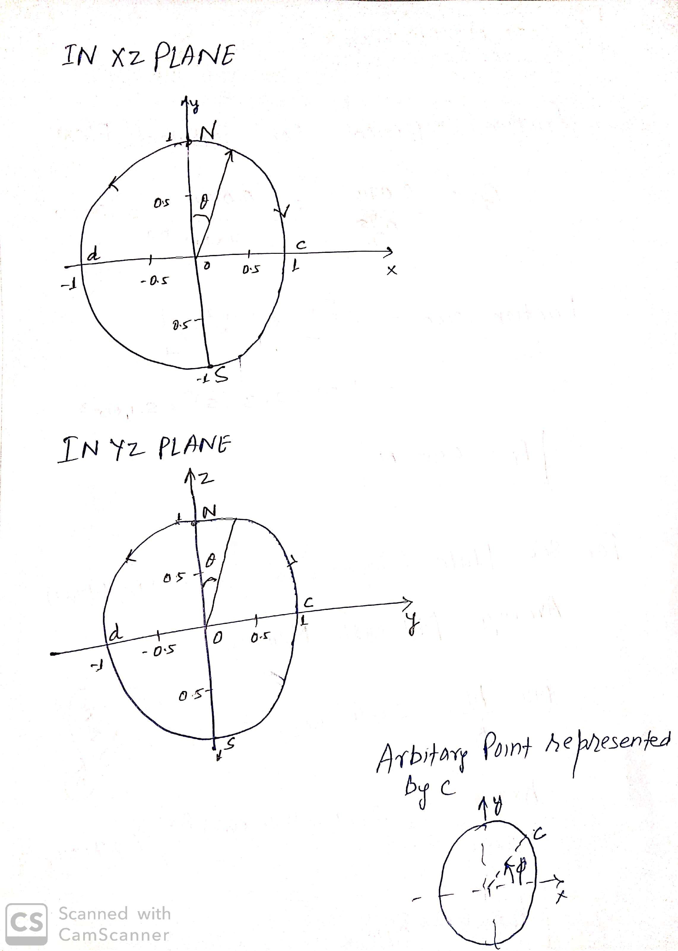Answer in Calculus for yeet #129072