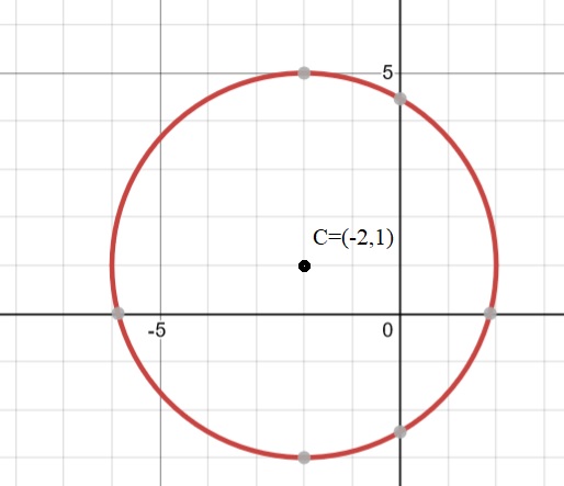 Answer in Calculus for jia #299372