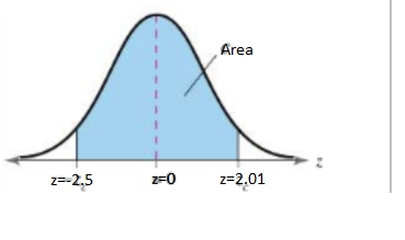 Answer in Statistics and Probability for deaho #323989