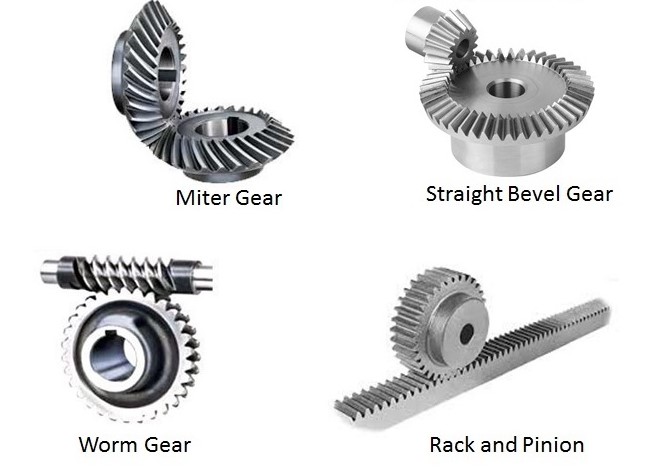 Answer in Physics for Karishma #150856