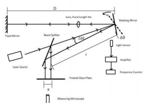 Answer in Quantum Mechanics for Plasmother #164238