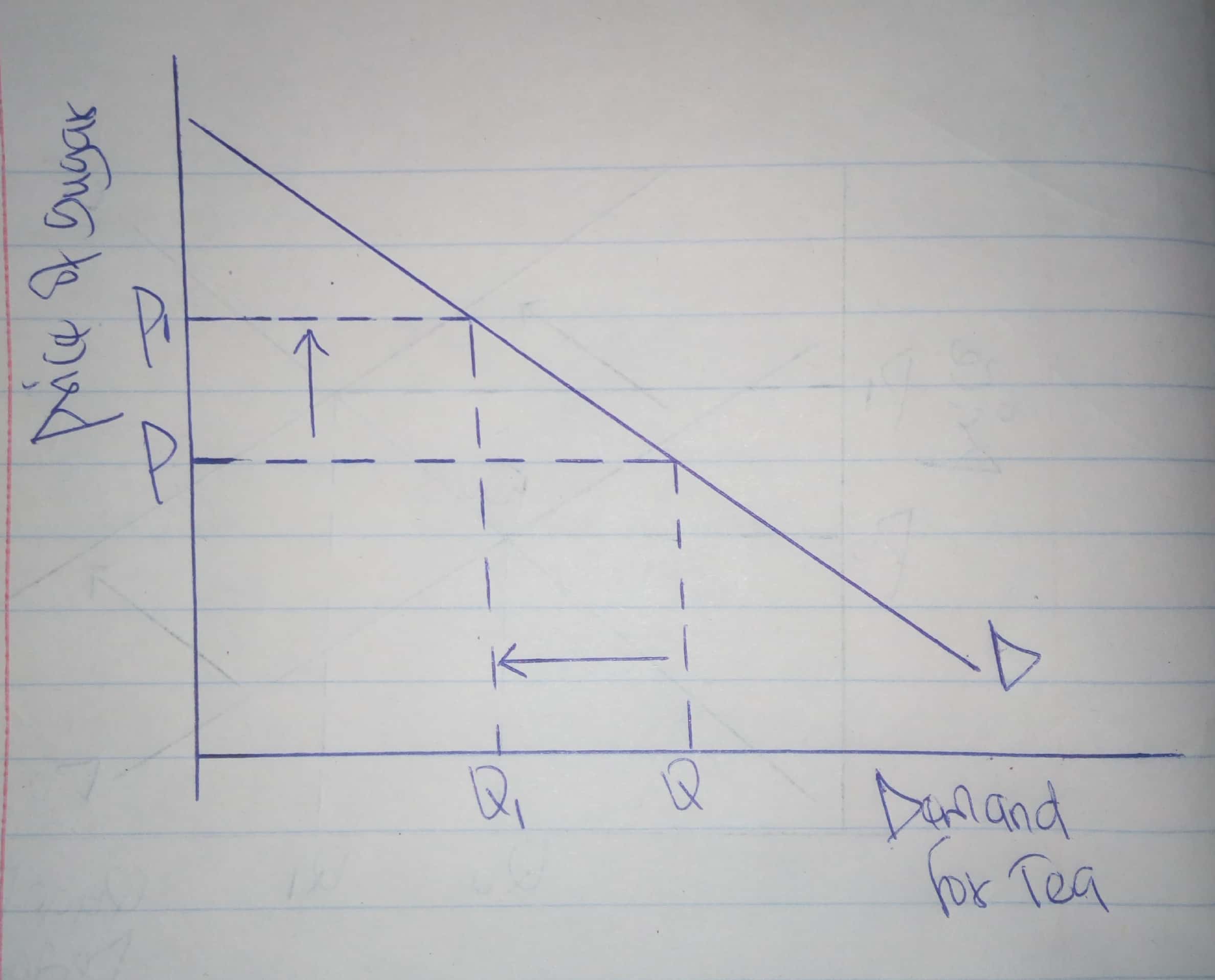 Answer in Finance for Lee3415 #233954