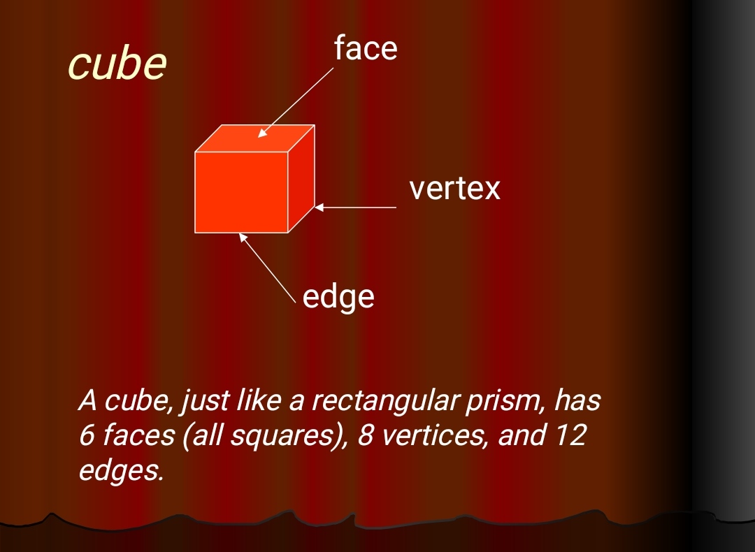 Answer in Geometry for Thembeka #136879