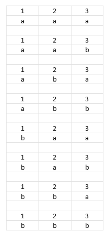 Answer in Discrete Mathematics for Jay #317120