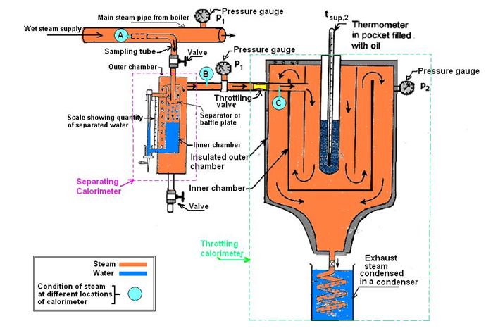 Answer in Mechanical Engineering for Kingsman #222487