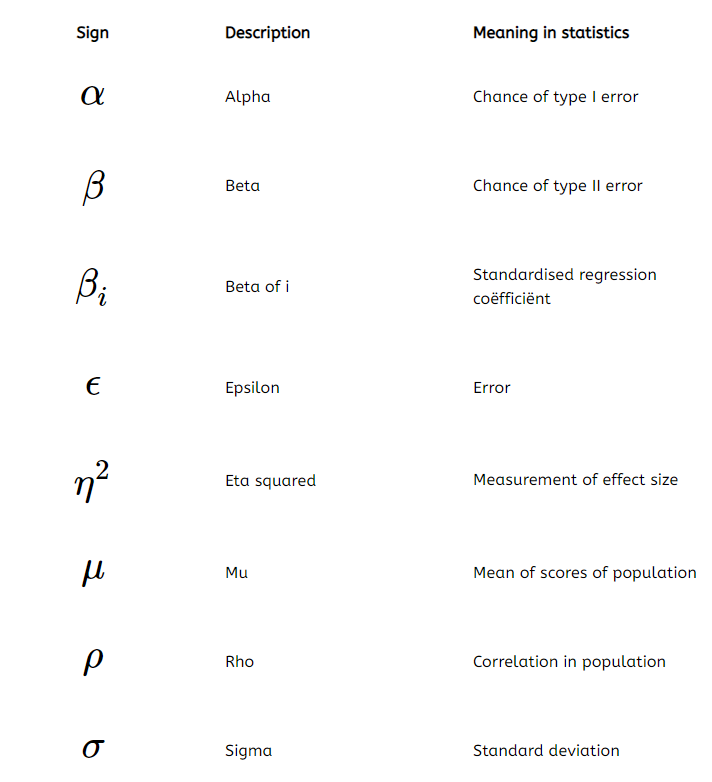 Answer in Statistics and Probability for EUGINE HAWEZA #189151