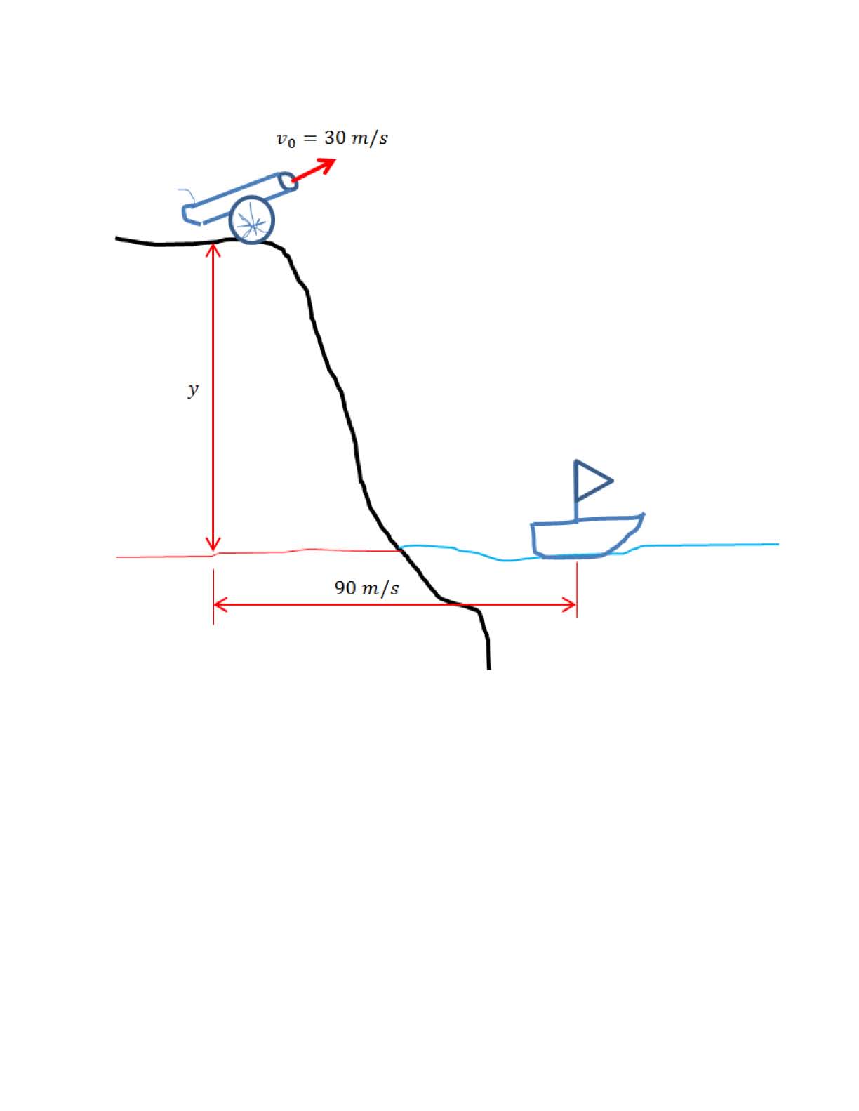 Answer in Physics for boss #264378
