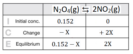 Answer in Chemistry for SEVEN #333134