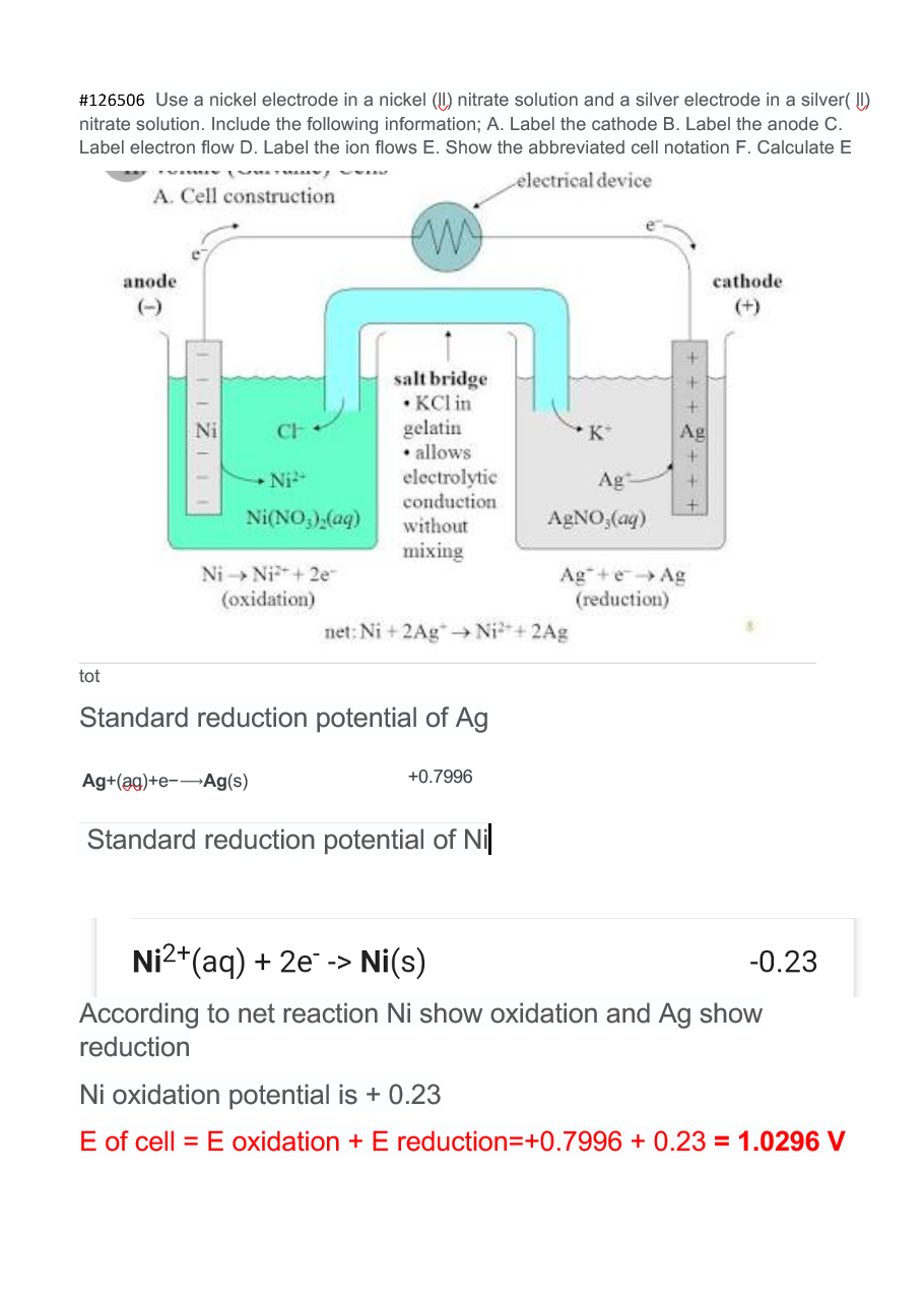 Nickel Nitrate Solution