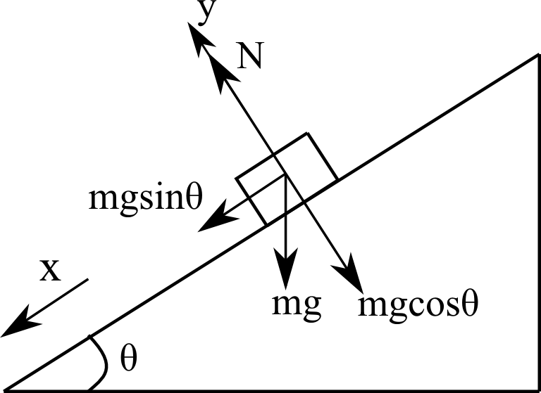 Answer in Physics for Mac Filbert #134147