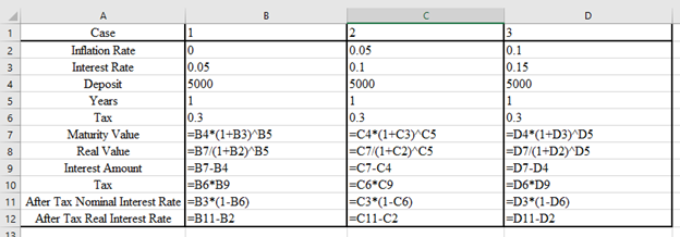 After Tax Nominal Interest Rate Formula