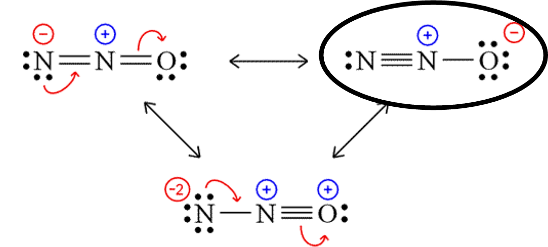 Lewis Structure For Nitrogen Monoxide