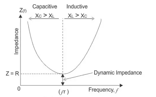 Answer in Electrical Engineering for macha #293120