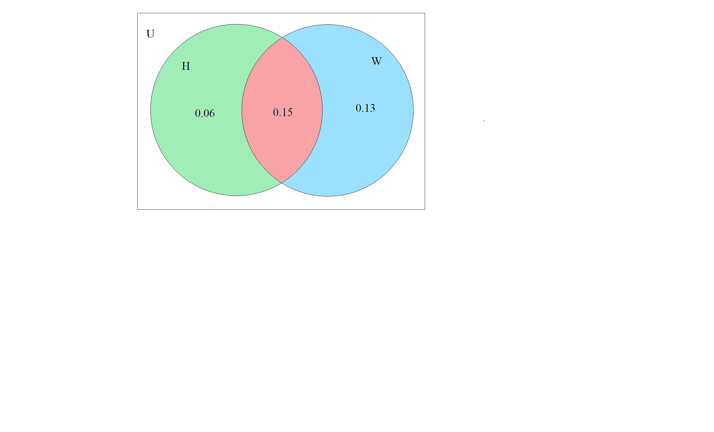 Answer in Statistics and Probability for Shema Derrick #205141