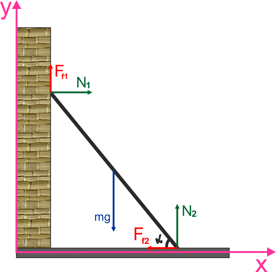 Answer in Physics for Mwansa Kunda #125351