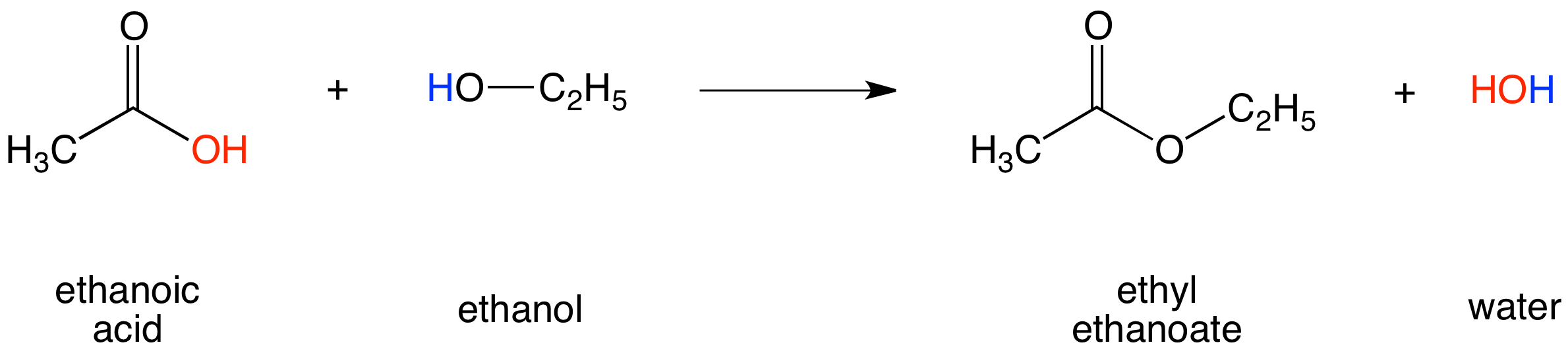 Answer in Physical Chemistry for Shanaya Nand #125422