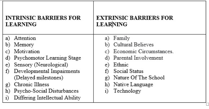 301 Moved Permanently