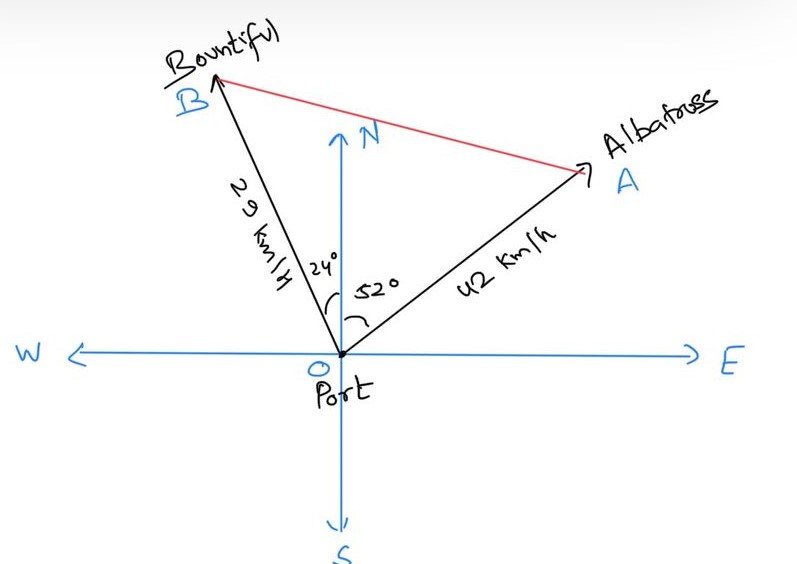 Answer in Trigonometry for cole #202825