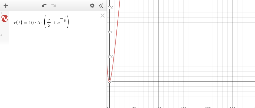Answer in Calculus for John Kennedy Madu #113173