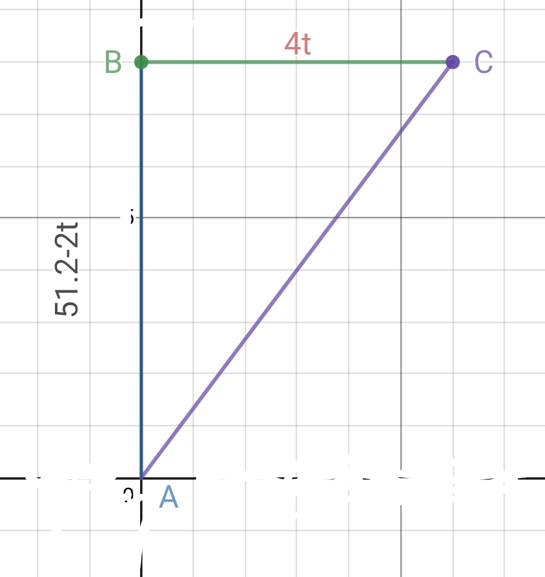Answer in Calculus for Bret #281956