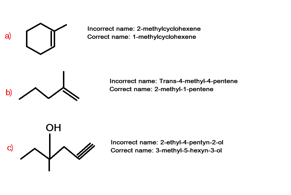 2 Methylcyclohexene