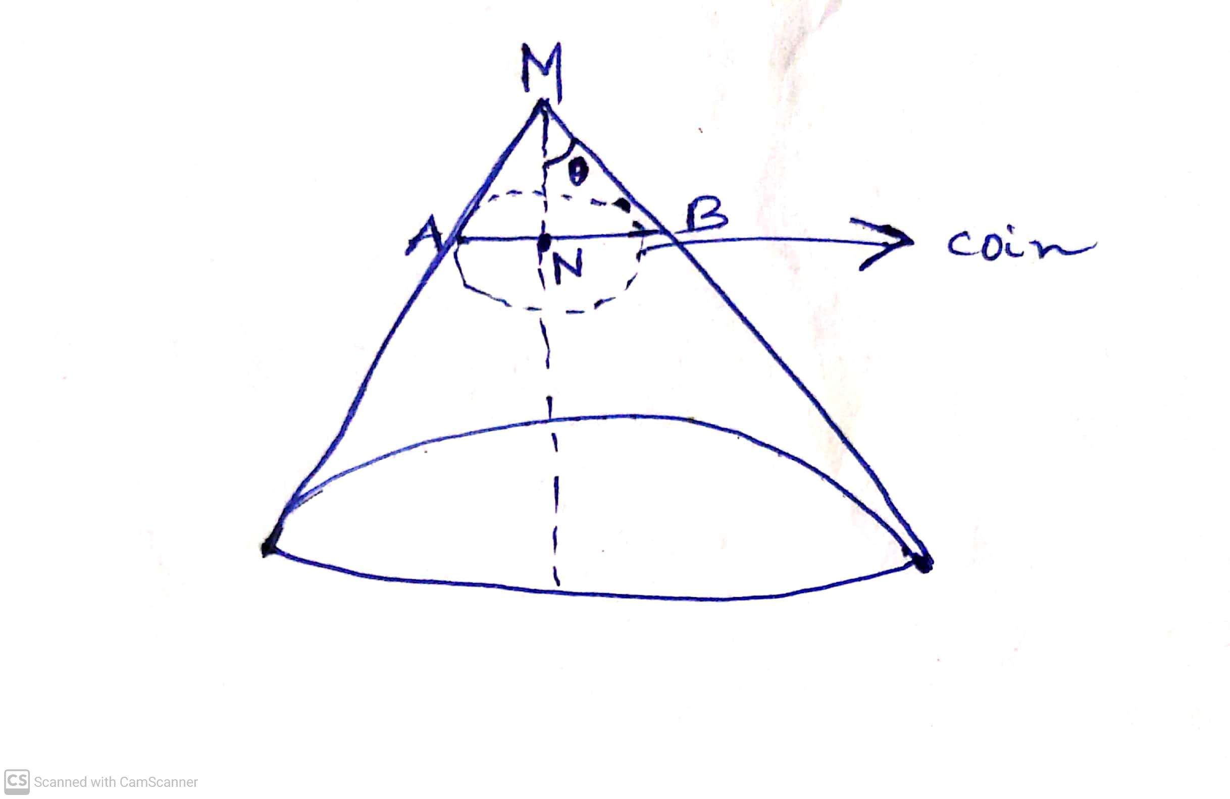 Answer in Trigonometry for SAMUEL KASSAPA #173217
