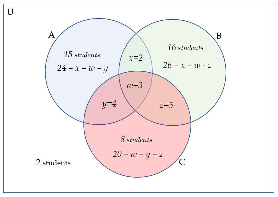 Answer in Discrete Mathematics for Jay #313005