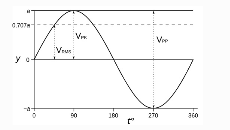 Answer in Electric Circuits for Ben #117591