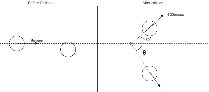 Answer in Mechanics | Relativity for Fletcher Madden #142722