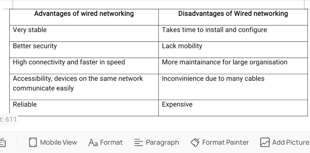 Answer in Computer Networks for Bokgabo #247893