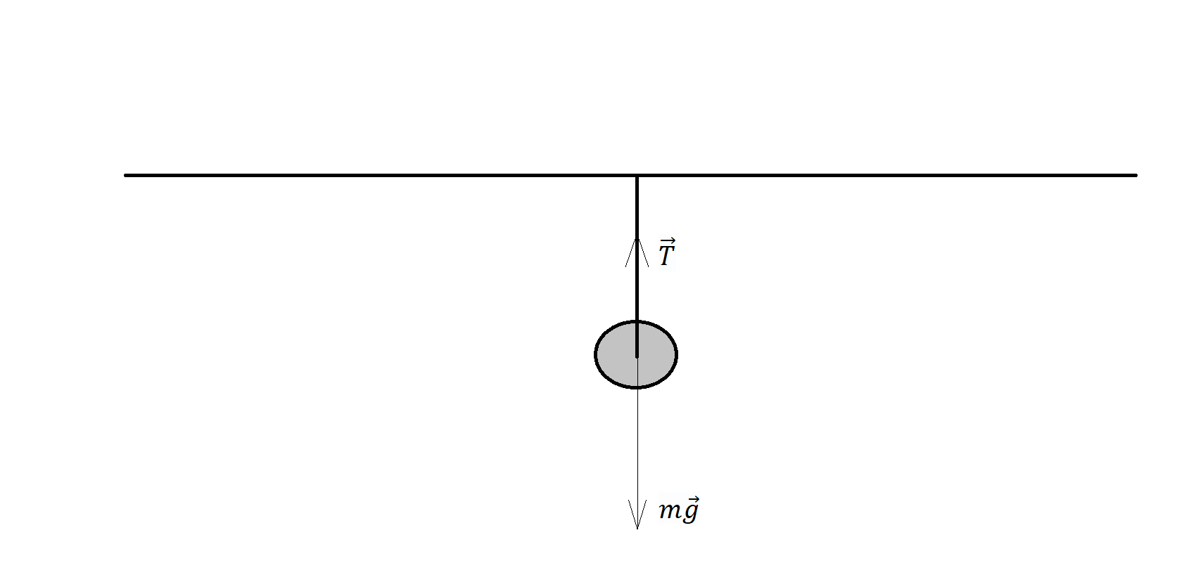 Answer in Mechanics | Relativity for Mikkos Joshua Garcia #144228